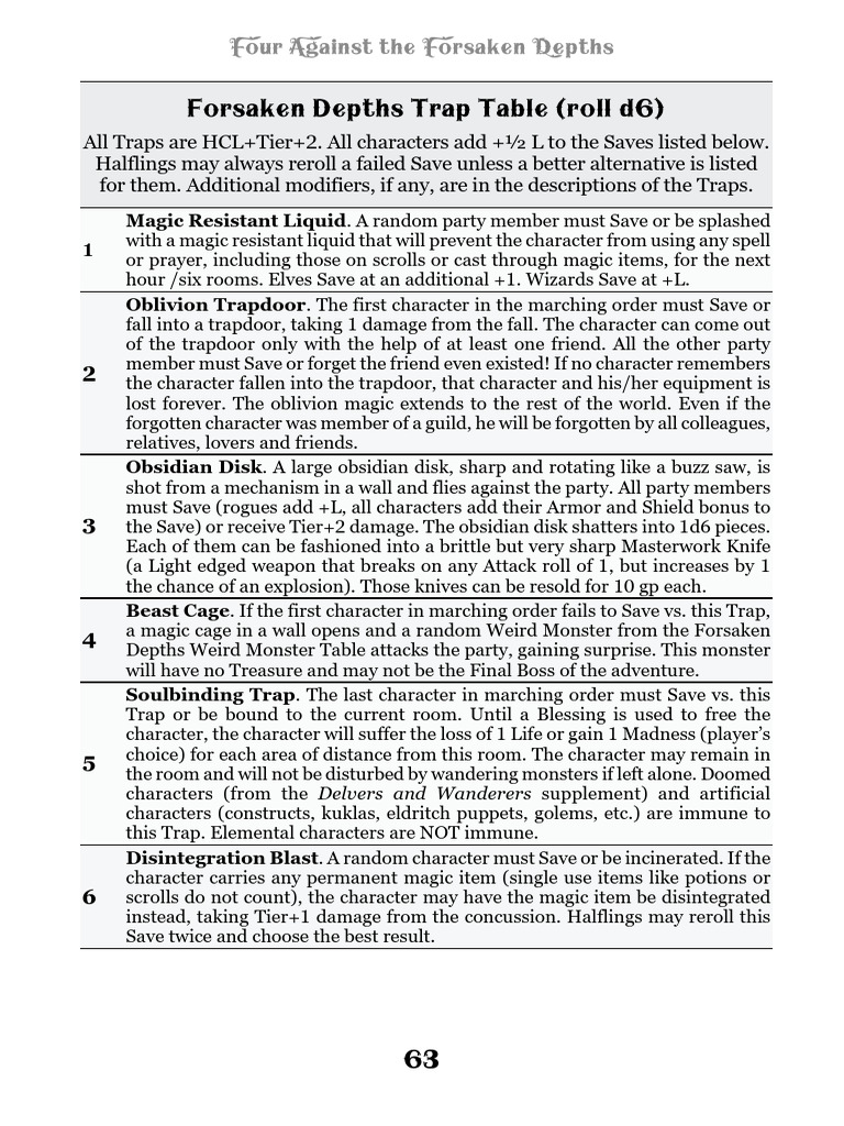4AD Four Against The Forsaken Depths Traps Table | PDF | Role Playing ...