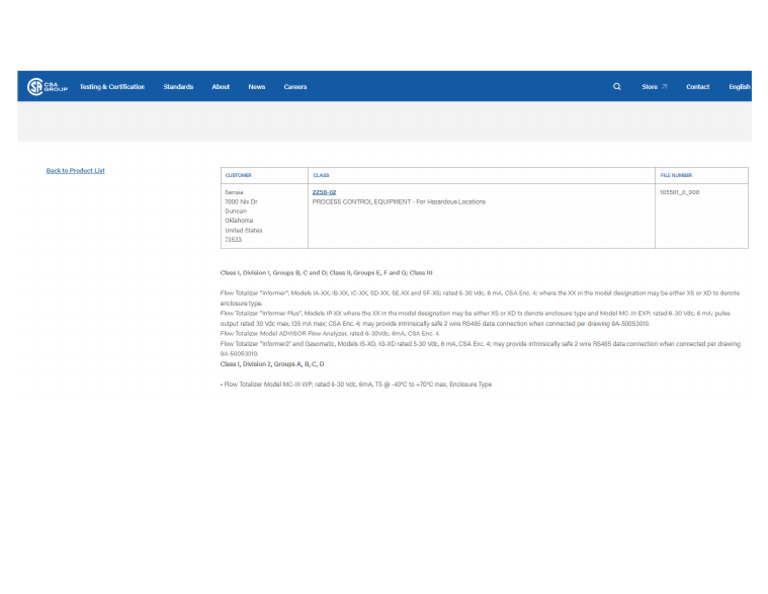 MC Iii WP Cec Nec | PDF