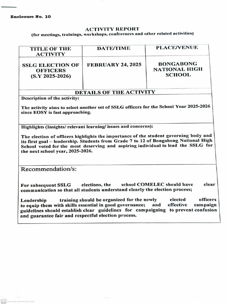 SSLG 2025-2026 Bongabong Natuional High School | PDF