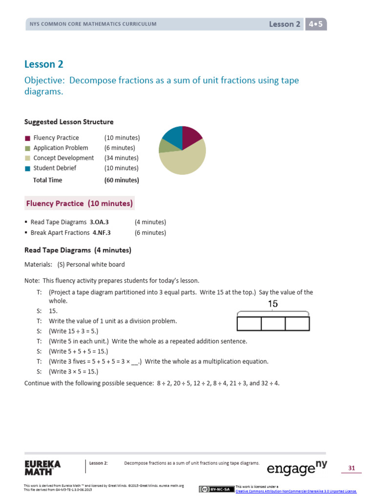 Decomposing Fractions with Tape Diagrams | PDF | Creative Commons ...