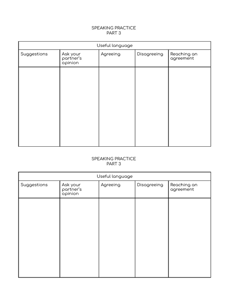 Speaking Practice Part 3. | PDF