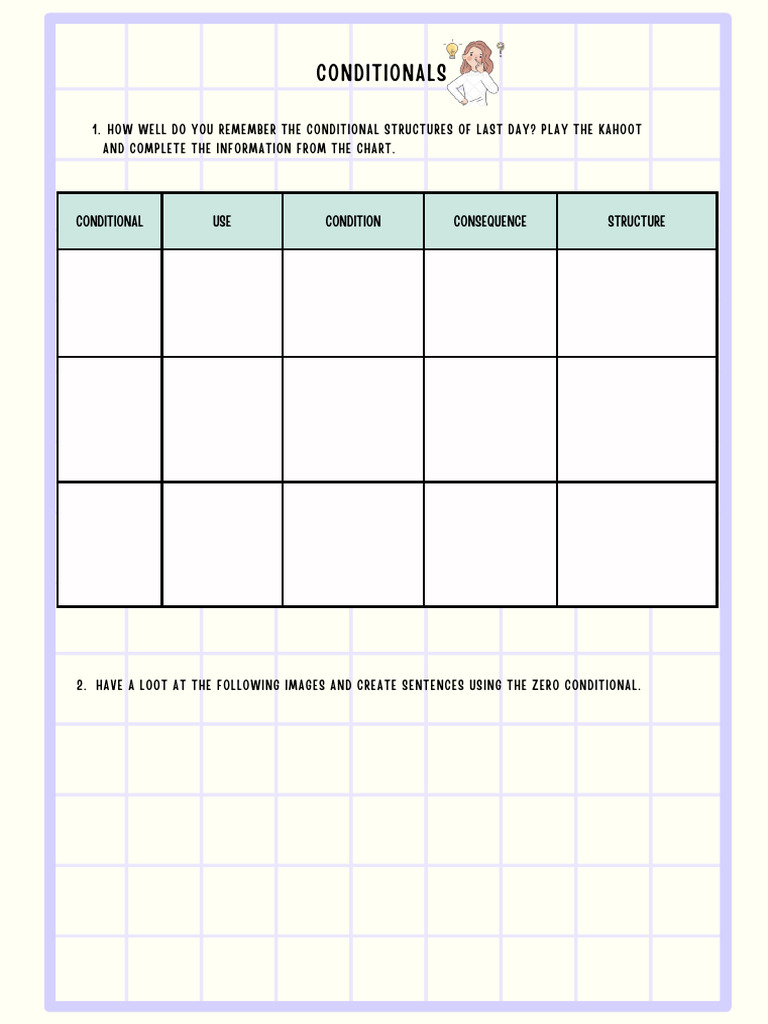 Kahoot: Mastering Conditional Structures | PDF