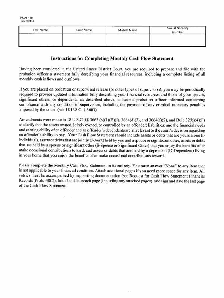 FInancial Review Packet BLANK | PDF