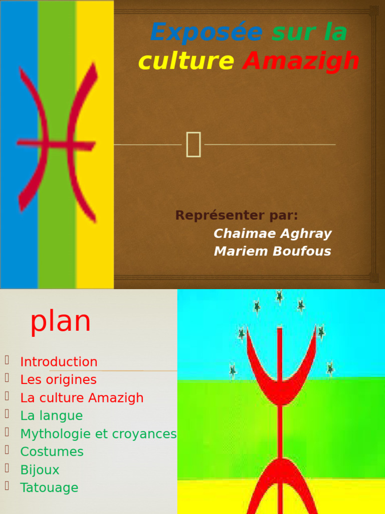 Tifinagh | PDF | Berbères