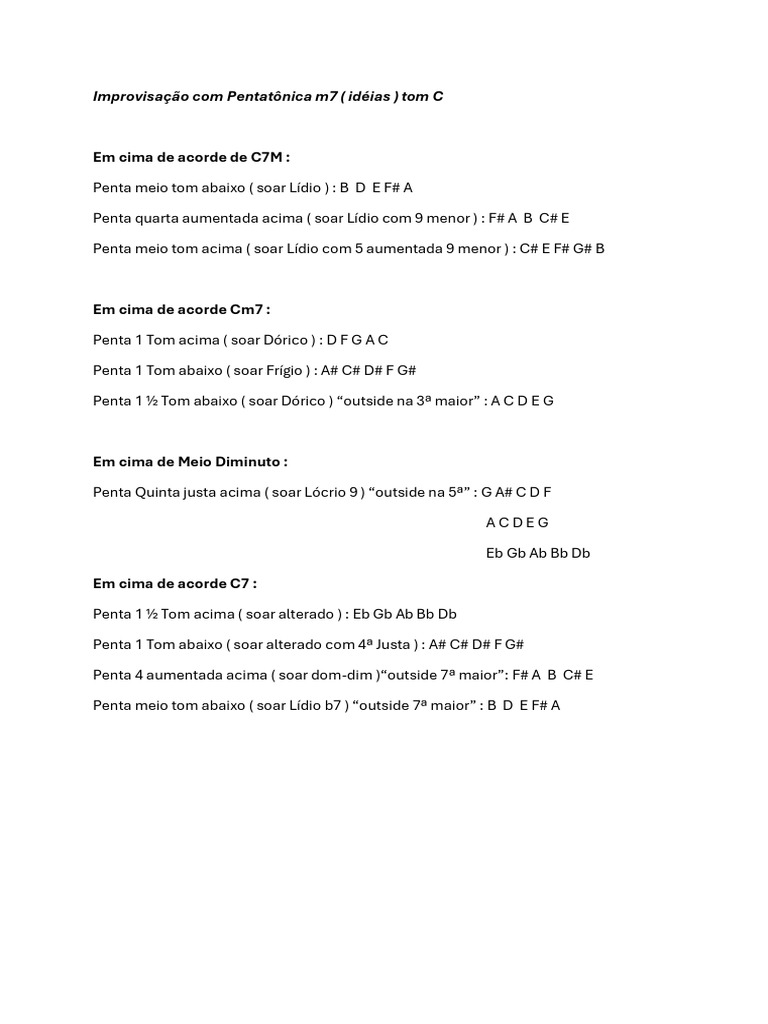 Improvisação Pentatônica em C7M e Cm7 | PDF