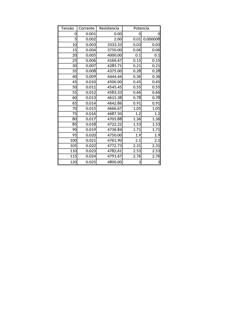 AULA 1 - EXCEL.XLS | PDF | Cor | Luz