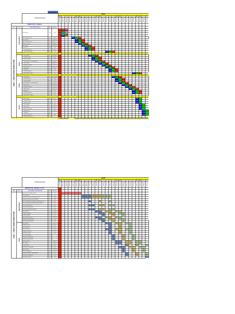 1.-LOOCK AHEAD PALPA - MES ENERO - Rev001 | PDF | Fundación (Ingeniería ...