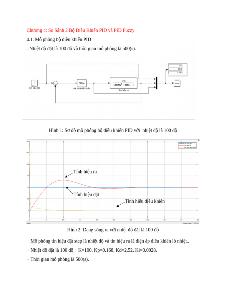 Pid Va Pid Fuzzy | PDF