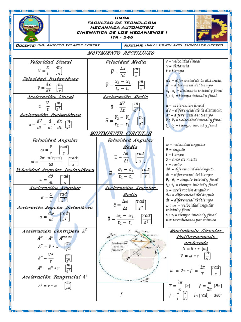 Formulario Cinematica Velocidades | PDF | Aceleración | Velocidad