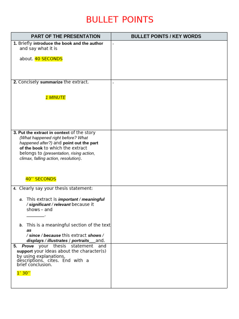 Bullet Point Chart.3 | PDF