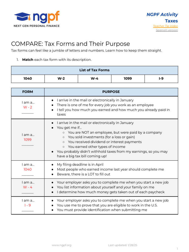COMPARE - Tax Forms and Their Purpose | PDF | Irs Tax Forms | Taxes