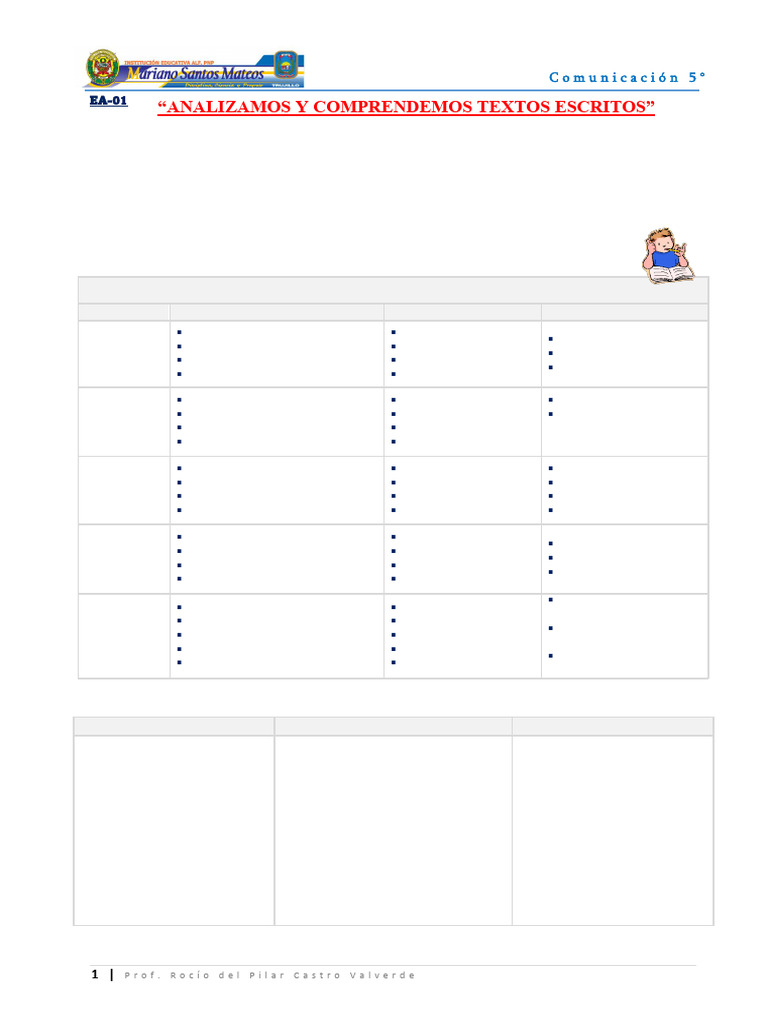 5°ab Ea-1 Analizamos y Comprendemos Textos Escritos | PDF | Inferencia ...