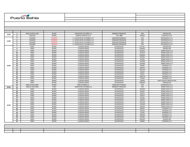 FT-GOPTS-55 Programacion Diaria Carga General MAR282025 - PM | PDF