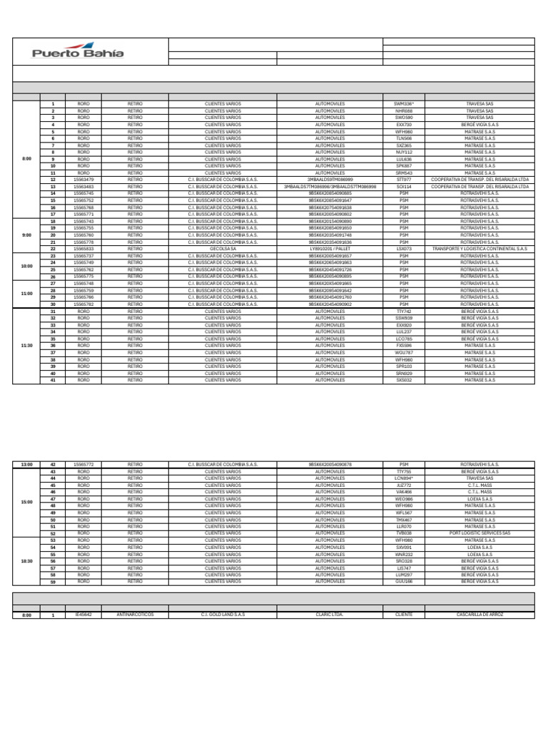 FT-GOPTS-55 Programacion Diaria Carga General MAR262025 - AM | PDF