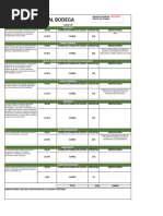 Check List Bodegas | PDF