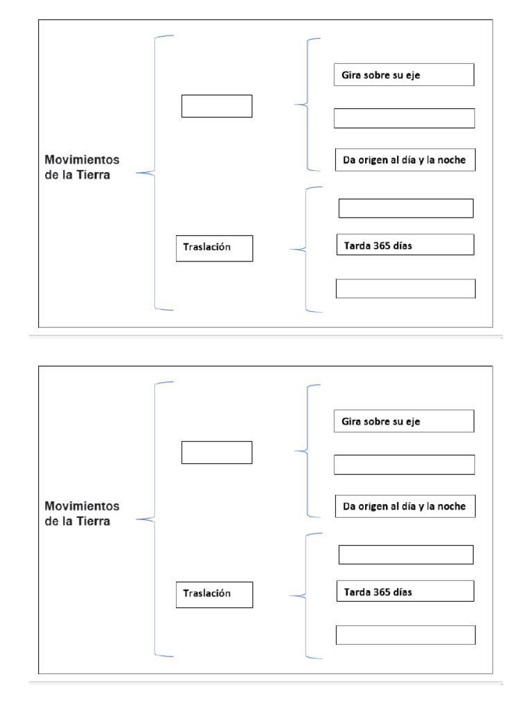 mapa conceptual 1 | PDF