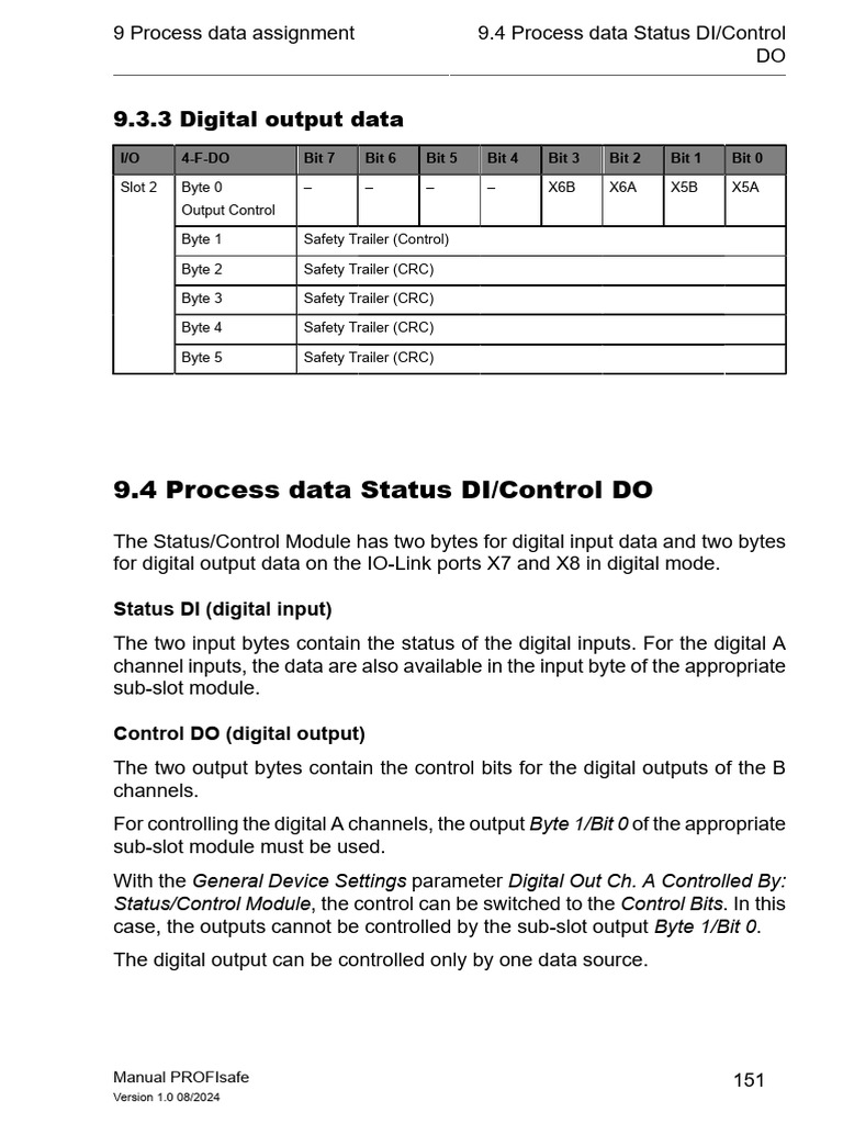 Mannual of LION-X Safety IO Modules4 | PDF | Input/Output | Parameter (Computer Programming)