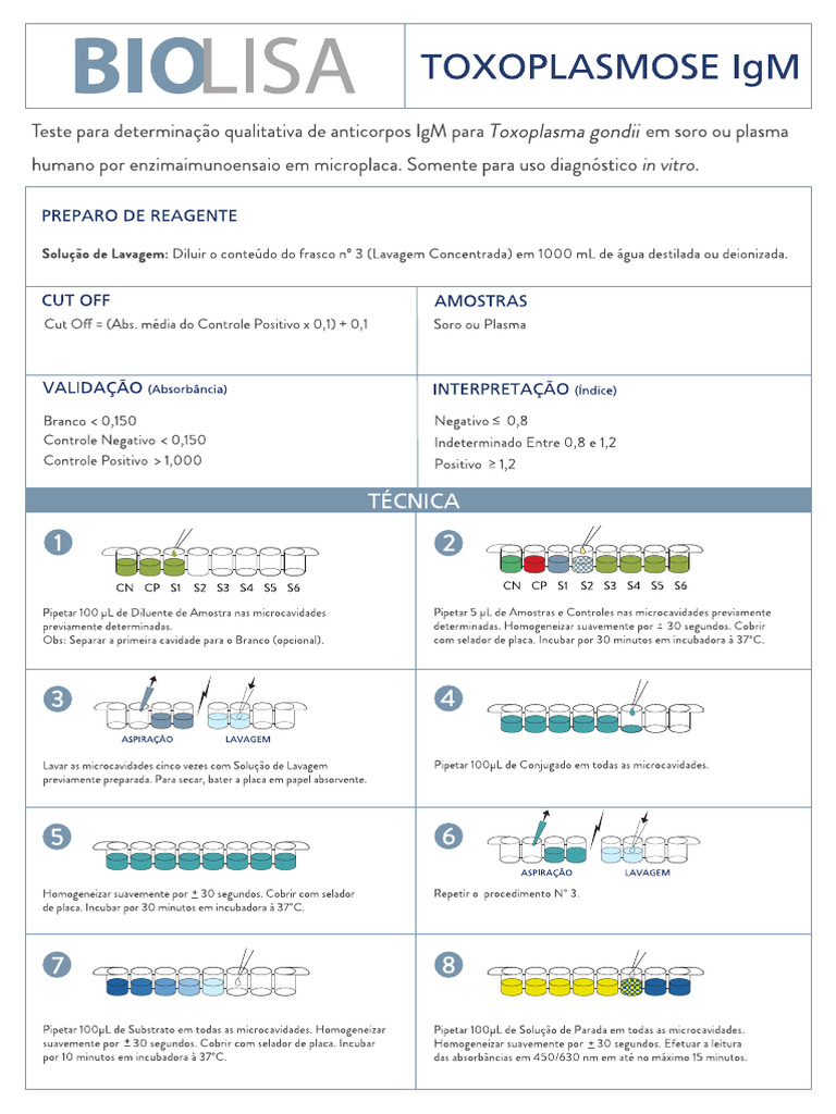 Bula Pratica_toxoplasmose_igm_a Partir Lote 0030 | PDF
