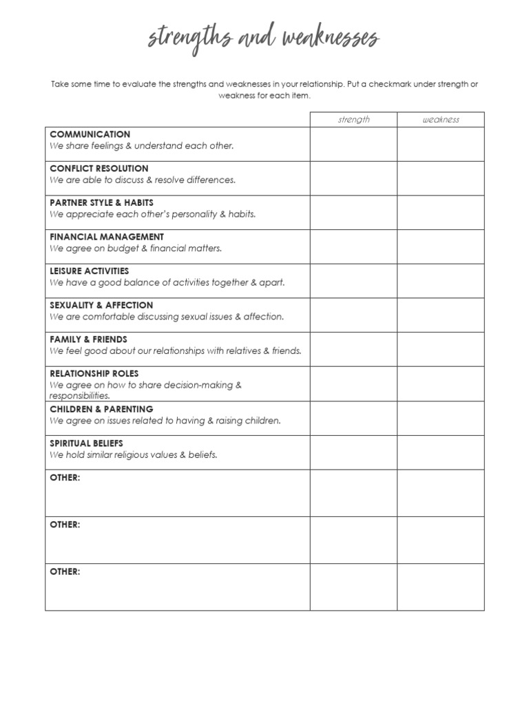 ENL-Couples-Worksheets Strengths and Weaknesses (1) | PDF