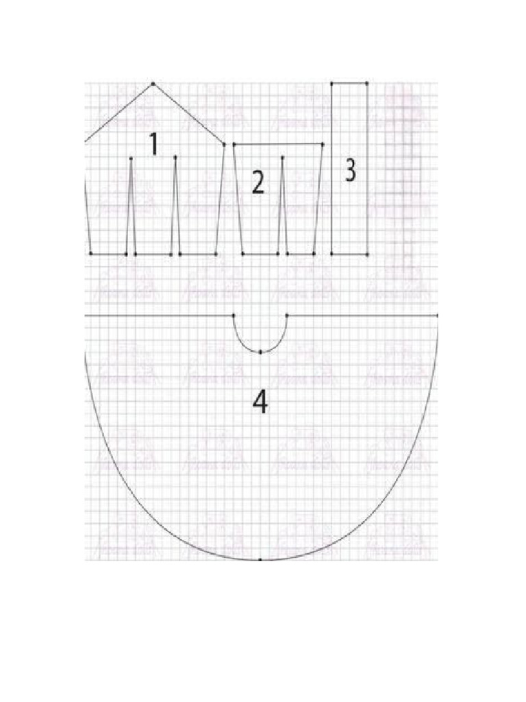 Moldes | PDF