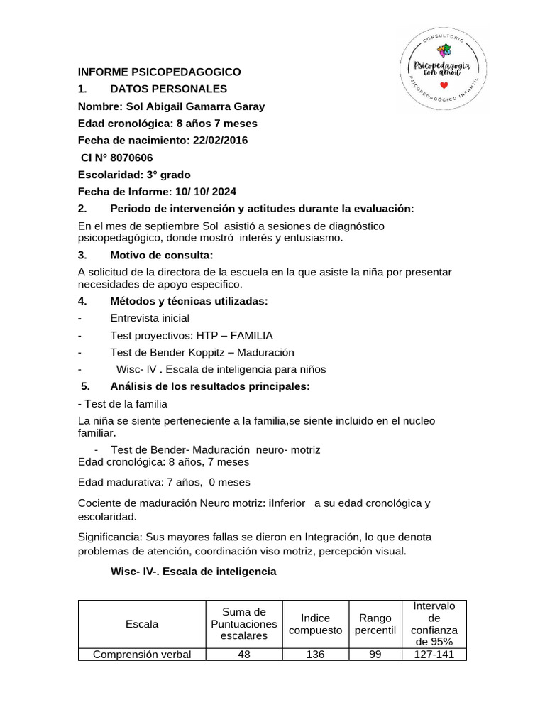 Informe Sol Abigail | PDF | Aprendizaje | Salón de clases