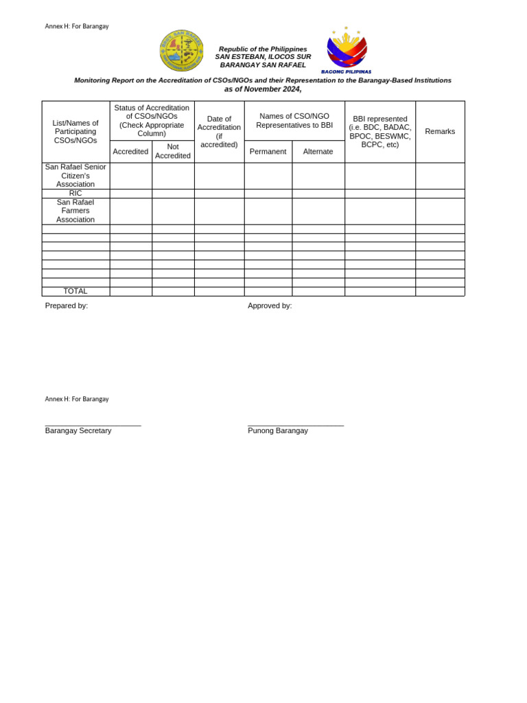 Annex-H-Monitoring-Report-on-the-Accreditation-of-CSOs-NGOs-and-their-Rep-to-the-BBIs (Repaired ...