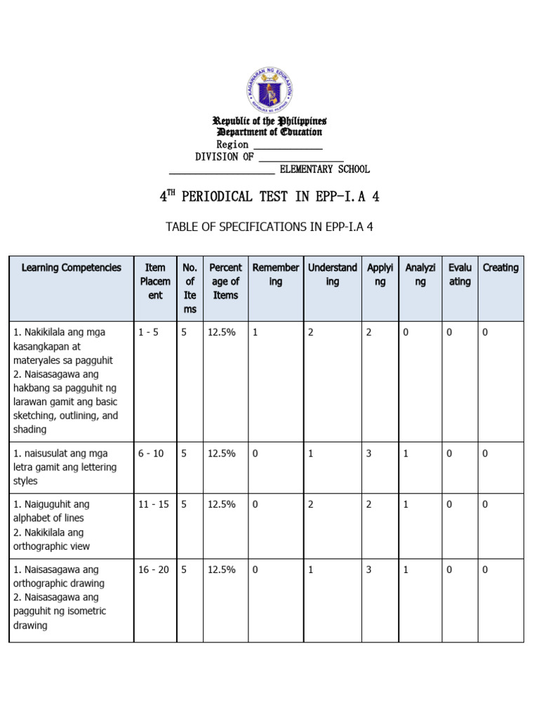 PT_G4 MATATAG EPP-IA 4_Q4 V1 (1) | PDF