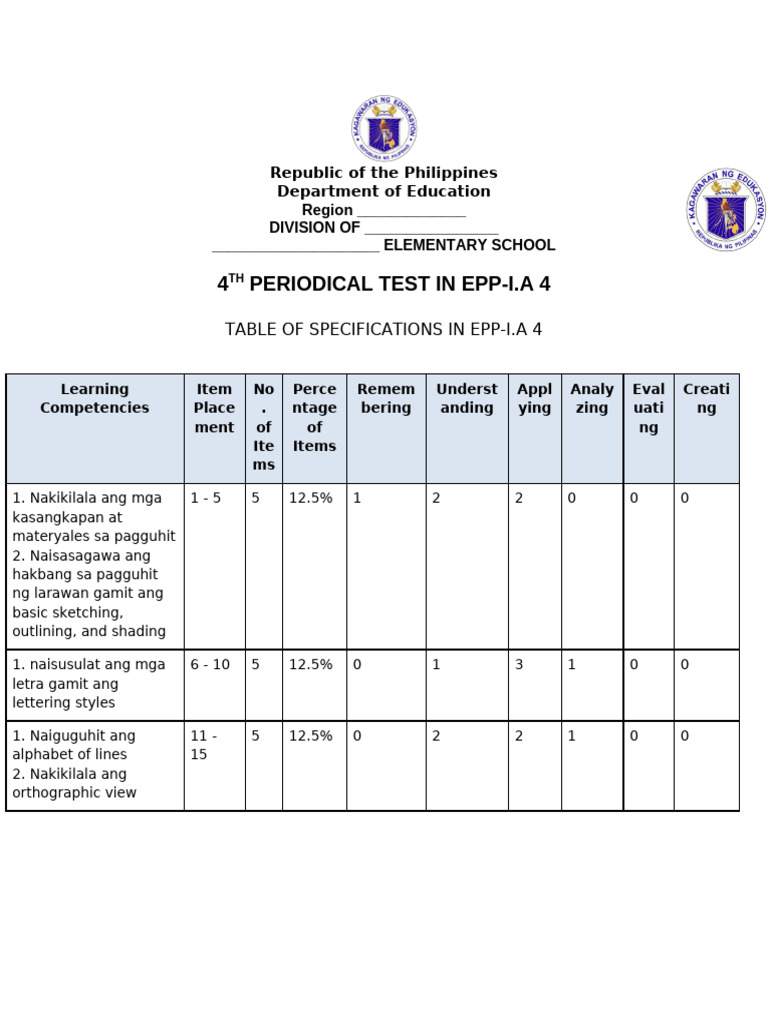 PT_G4 MATATAG EPP-IA 4_Q4 V1 | PDF