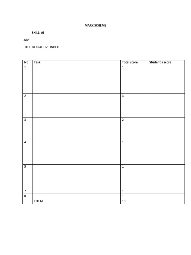 MARK SCHEME (Physics) Correct | PDF | Pendulum | Volume