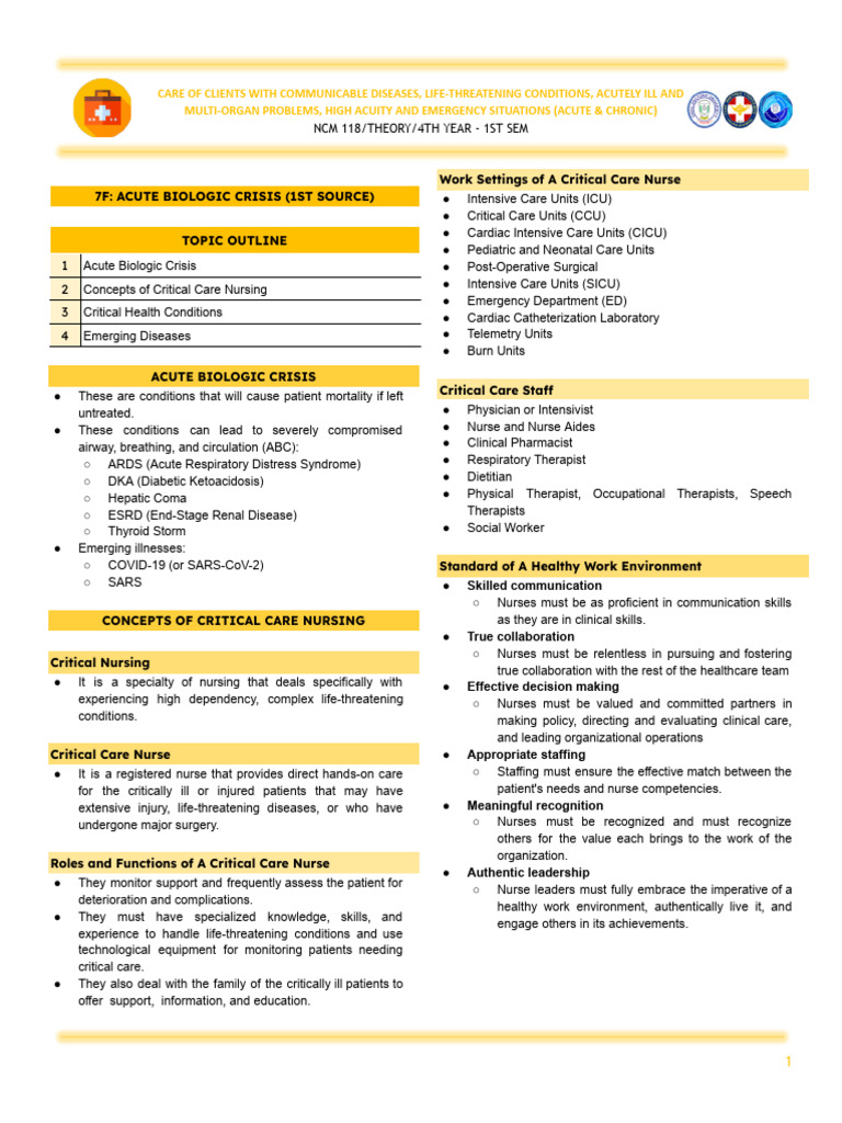 7F - Care of Clients With Communicable Diseases, Life-Threatening ...