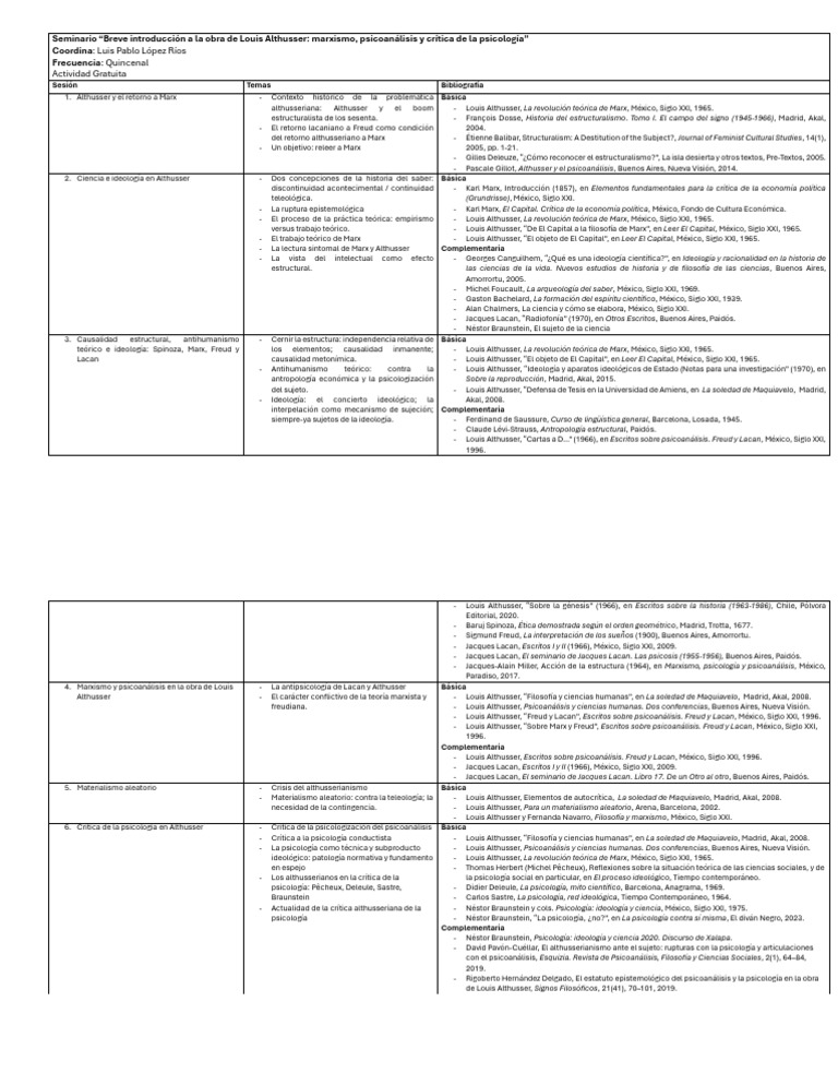 Grupo de Estudio Althusser | PDF | Louis Althusser | Jacques Lacan