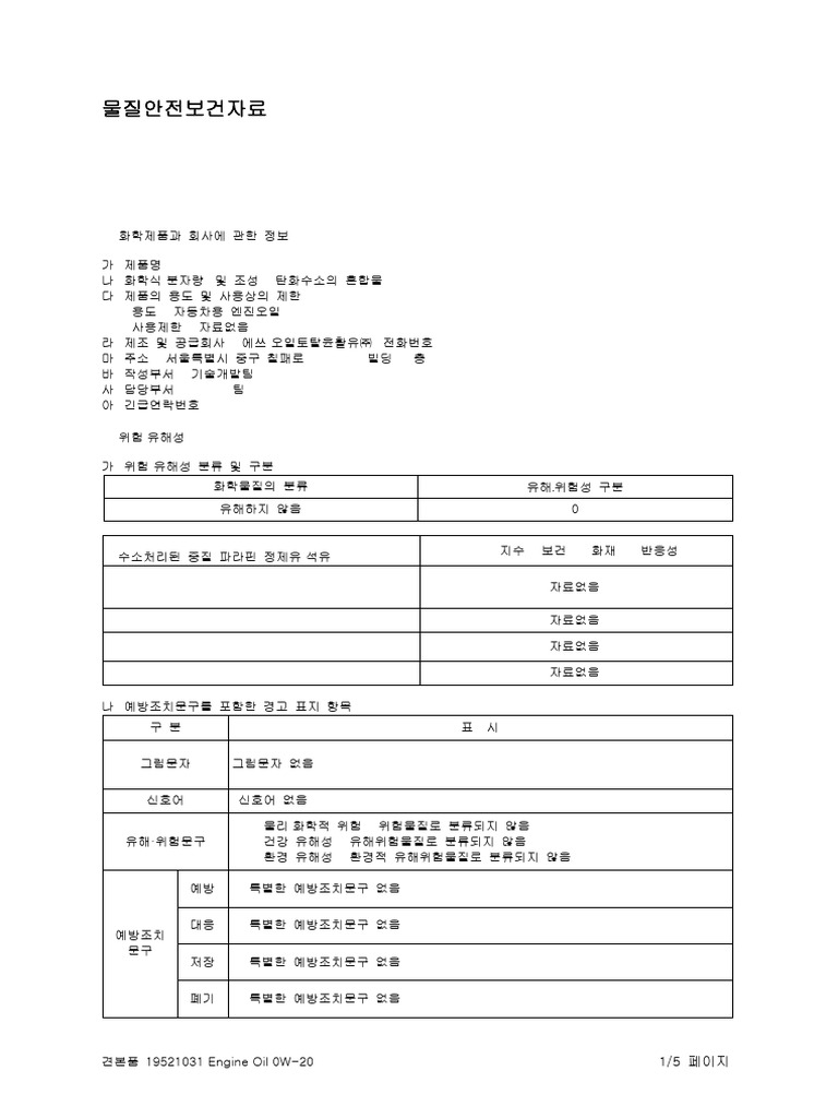 MSDS - AC Delco 19521031 | PDF