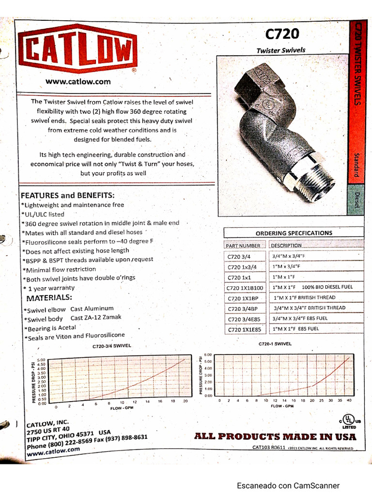 32-Ficha Técnica Destocedor CATLOW C720 | PDF