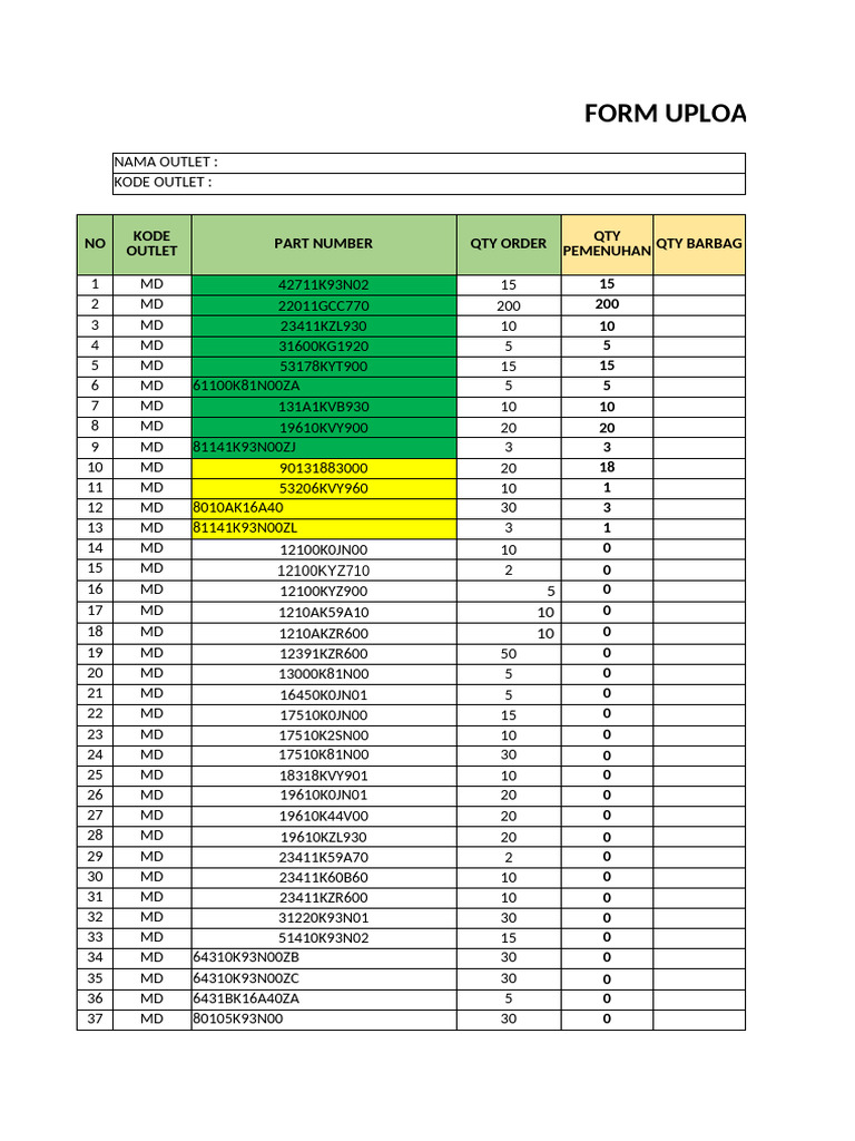 Form Upload Po Di Toga | PDF