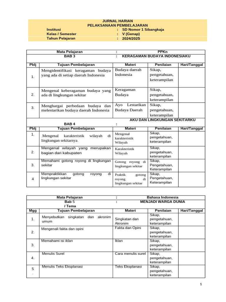 JURNAL HARIAN Kelas Lima Semester 2 | PDF