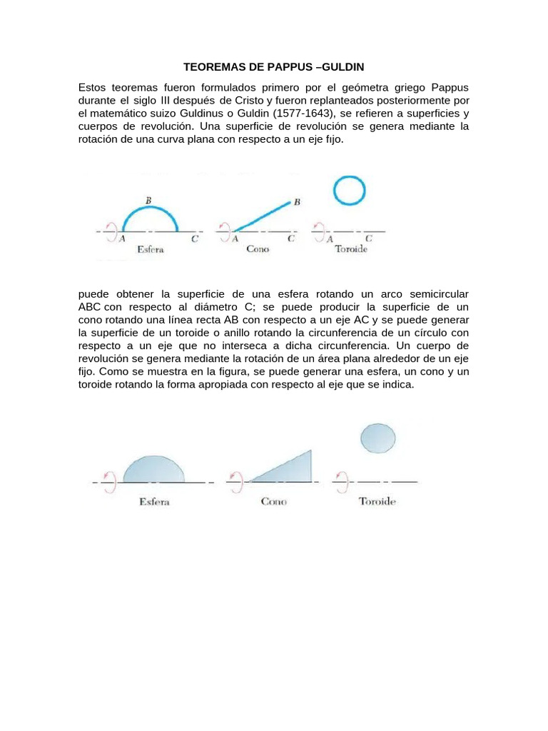 TEOREMAS DE PAPPUS (2) | PDF | Esfera | Geometria clasica