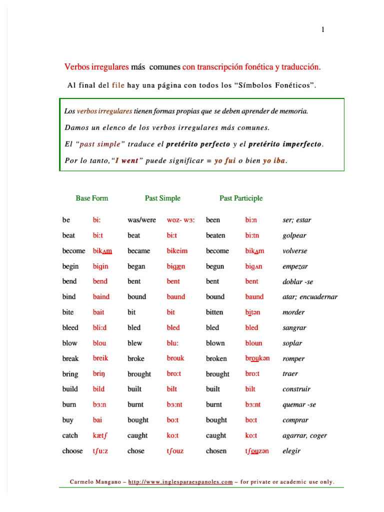 PDF List of Irregular Verbs With Phonetical Transcription and Spanish ...