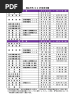 AY2025 APU Academic Calendar | PDF
