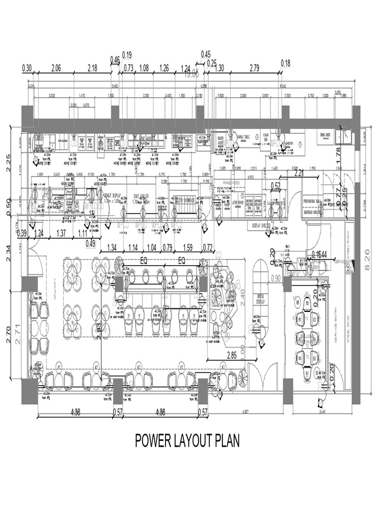 Power Layout | PDF