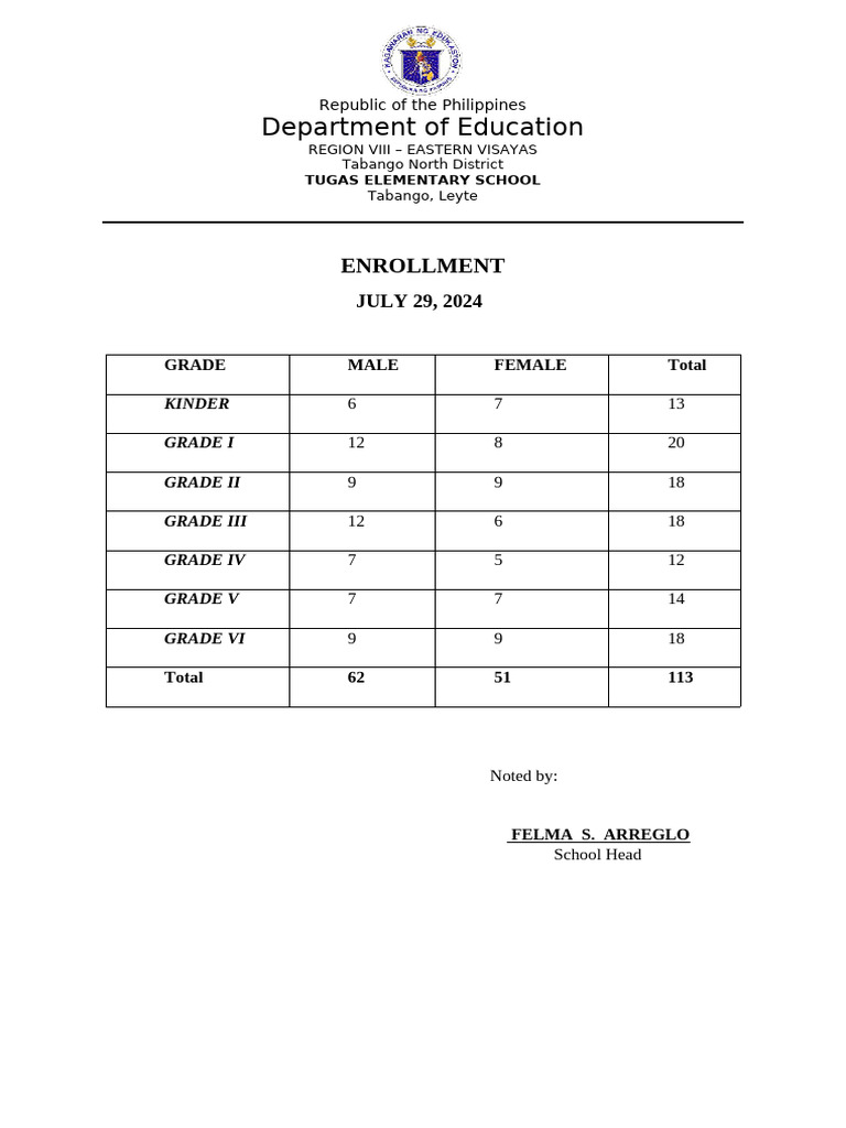 enrollment 2024 | PDF