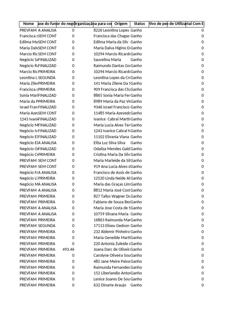 Template Deal Formatado | PDF