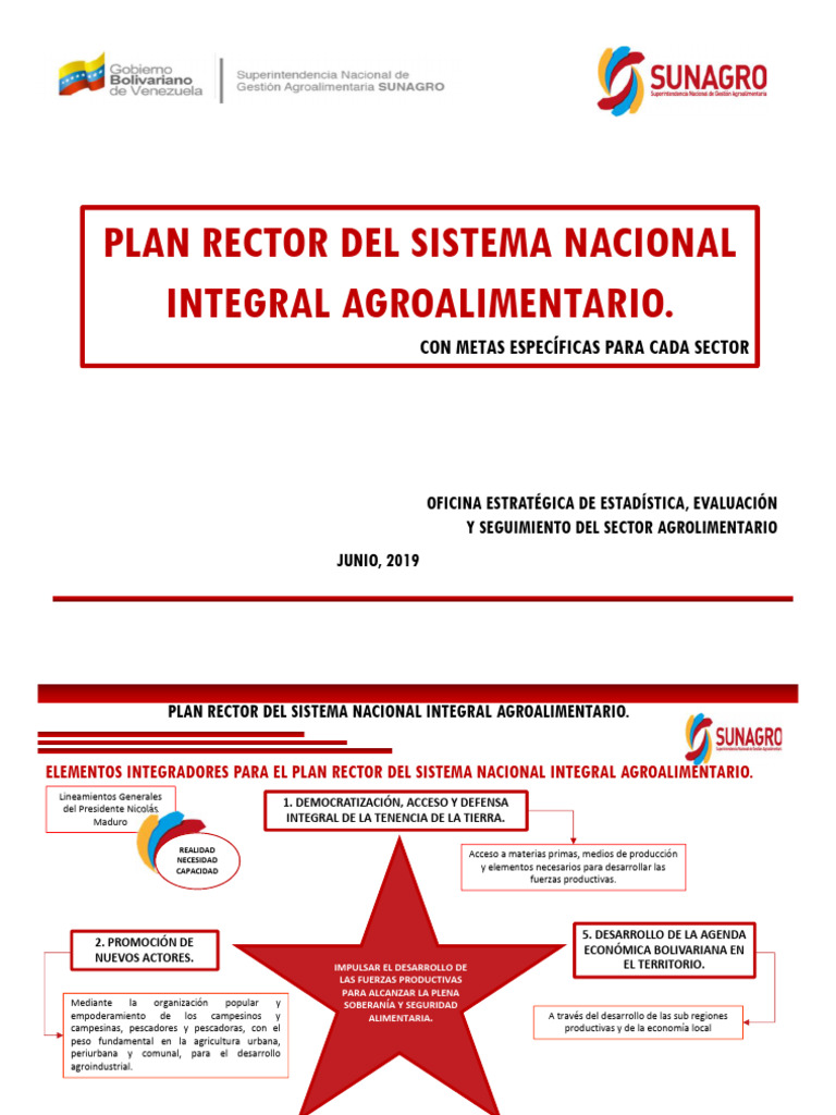 Plan Rector Sistema Nacional Integral Agroalimentario 2019 | PDF | Industria de alimentos ...