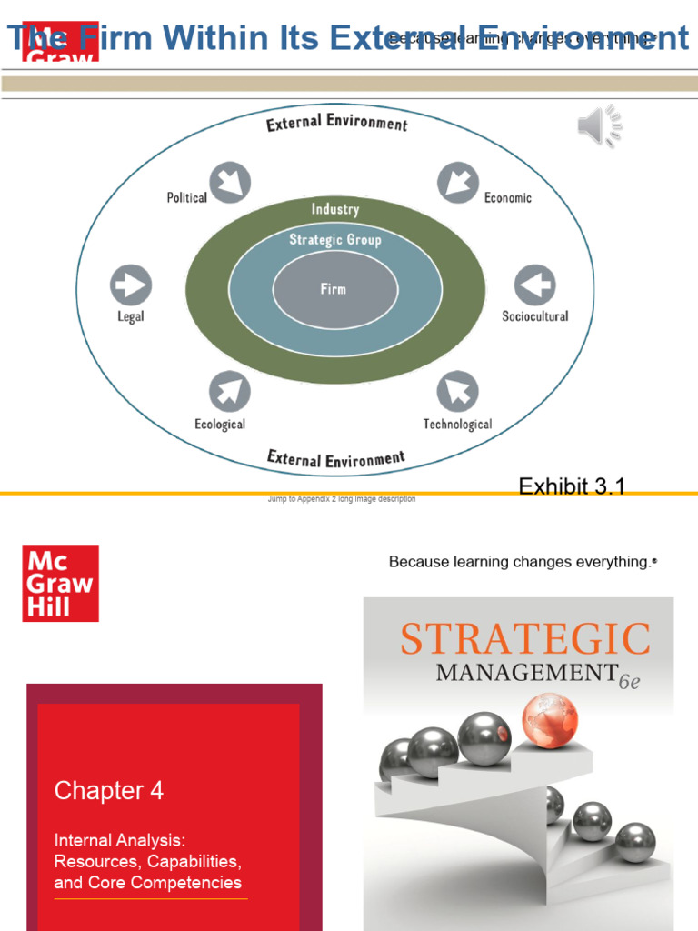 Rothaermel_6e_PPT_Ch04_ACCESS.pptx-1 | PDF | Competitive Advantage | Business