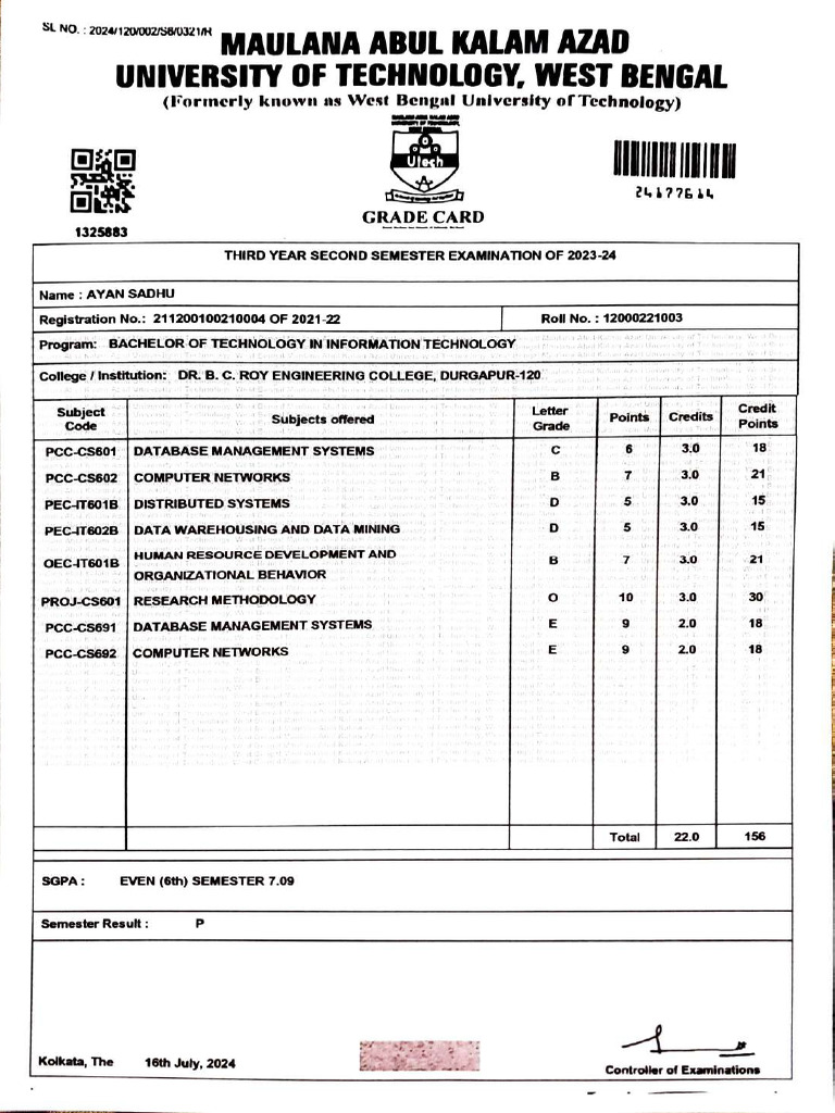 6th semester marksheet | PDF | Educational Stages | Educational Assessment And Evaluation