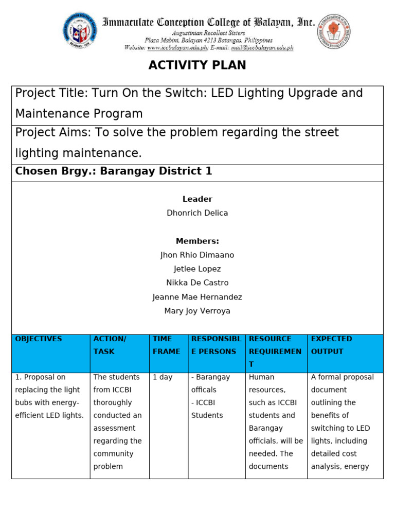 ACTIVITY-PLAN-GROUP-2-BSED-1-FM | PDF