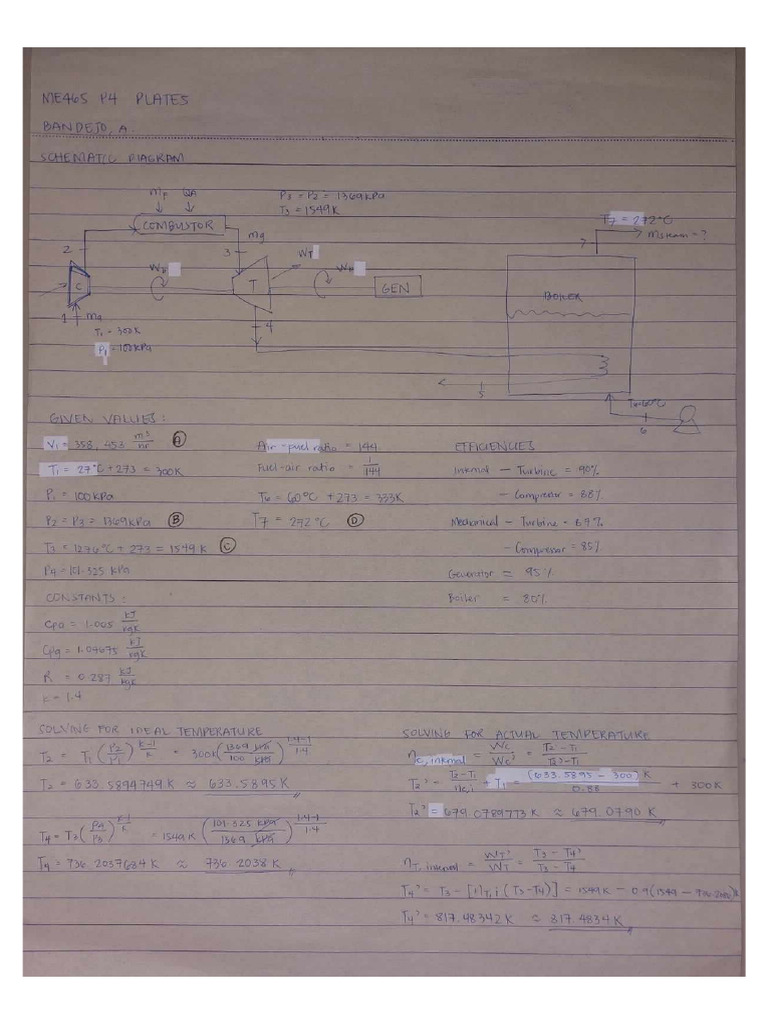 BANDEJO_PLATE5 | PDF