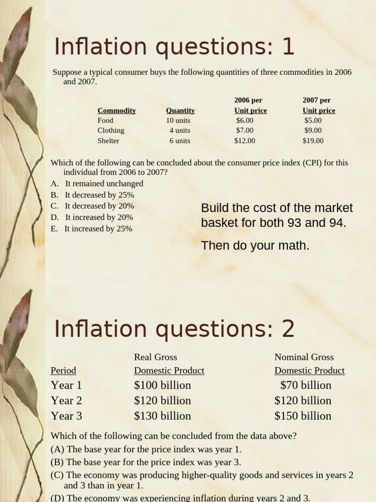 Impact of Inflation on Consumer Groups | PDF | Inflation | Consumer ...