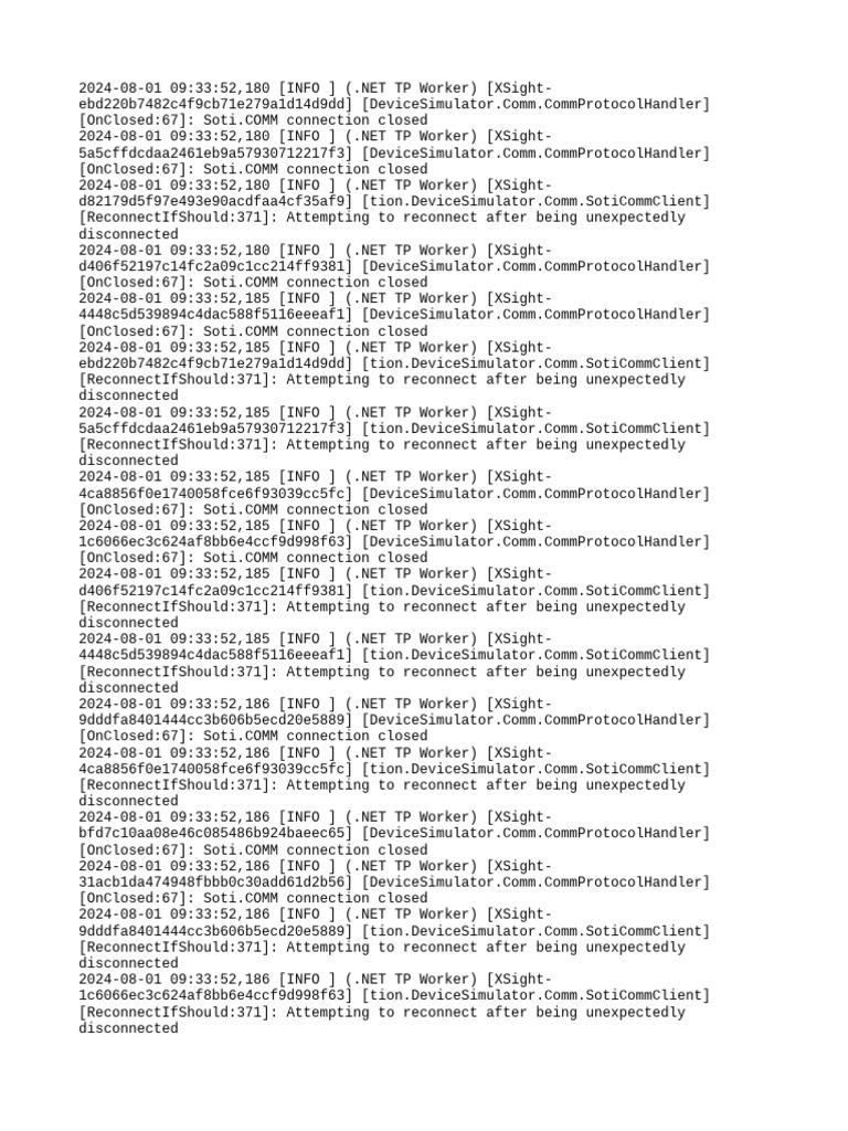 Algebra | PDF