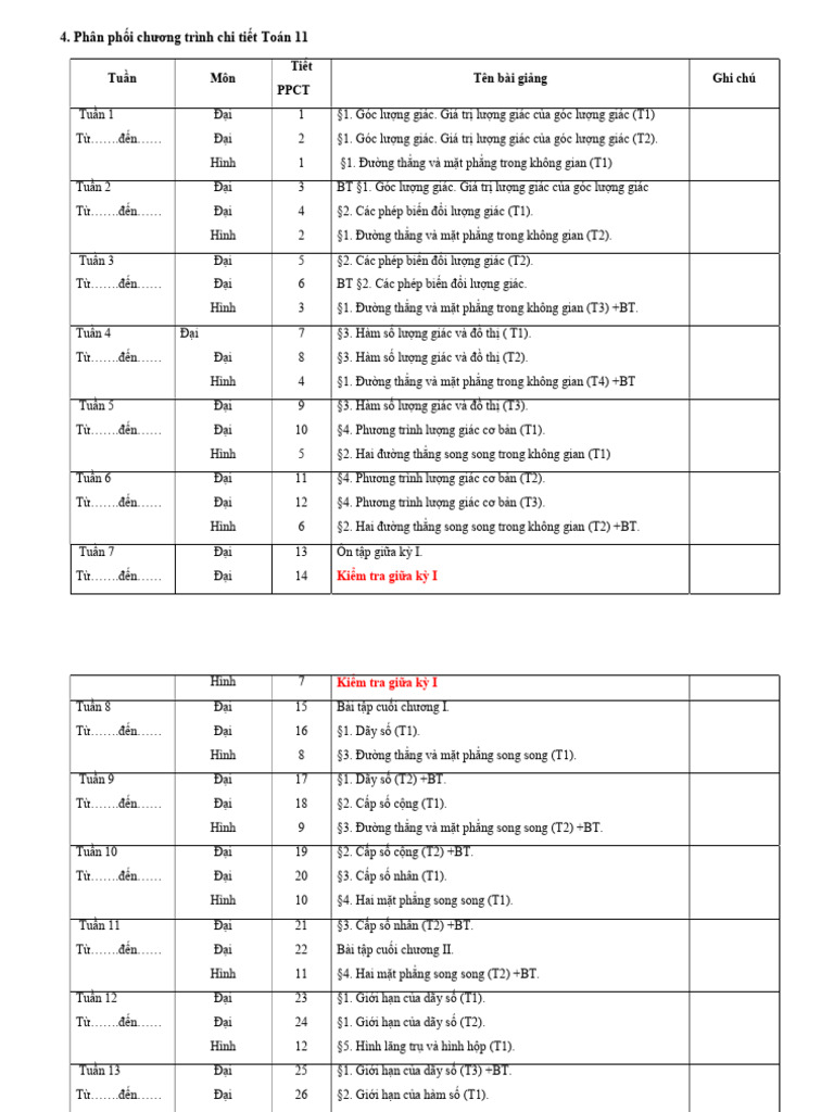 PPCT Chi Tiết Toán 11 | PDF