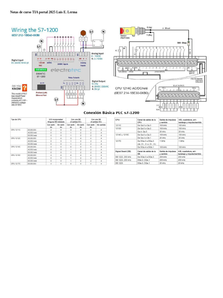 Notas de Curso TIA Portal 2025 | PDF